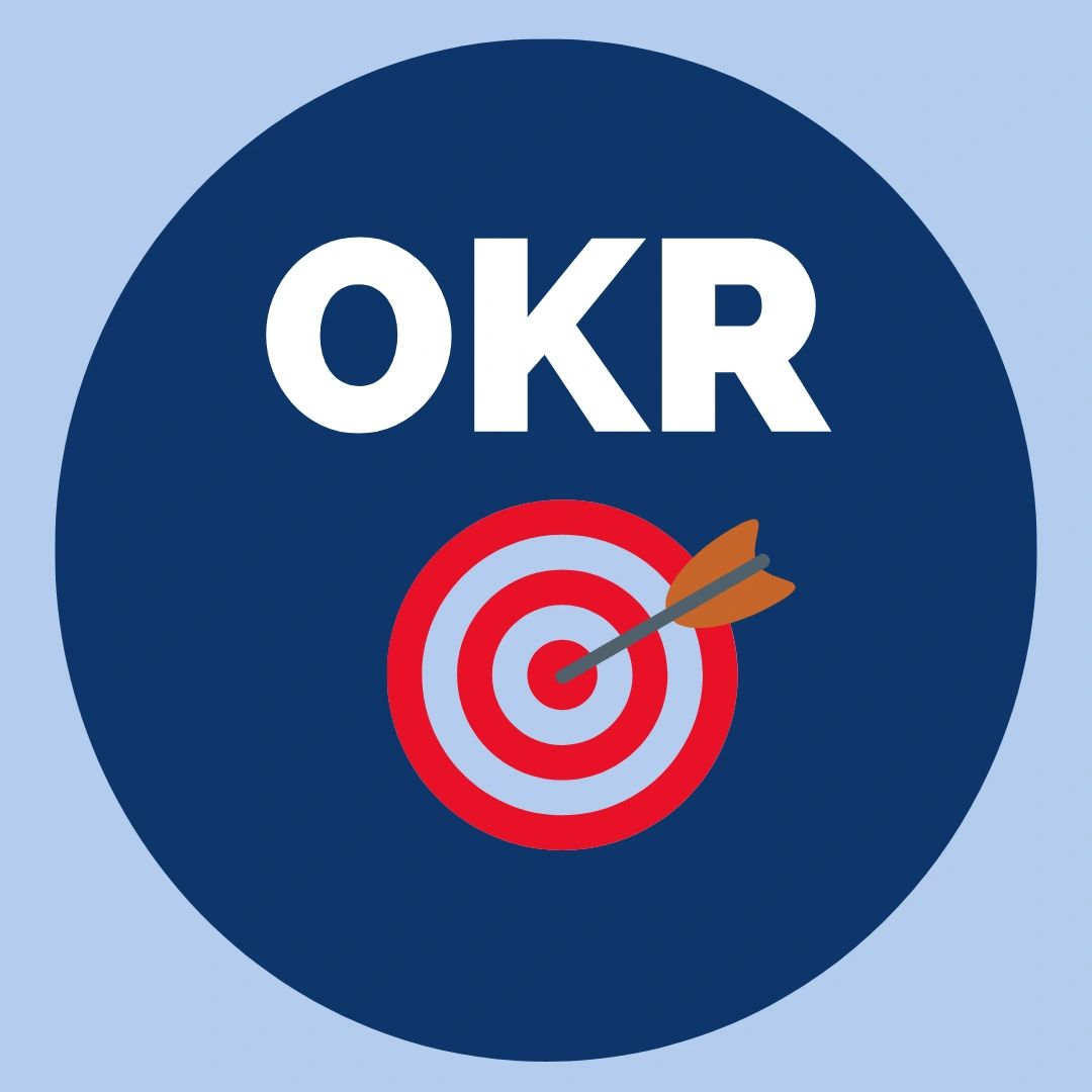 ¿Qué son los OKR?